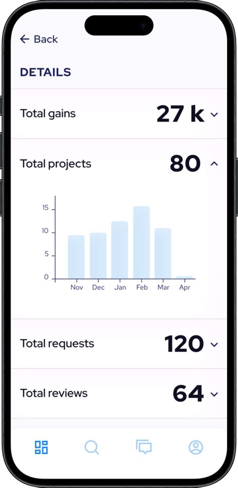 Freelancer Clone Launch Your Freelance Services Platform