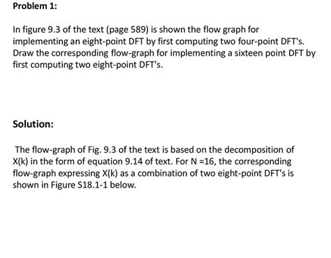 Fourier Transform Assignment Help Behance