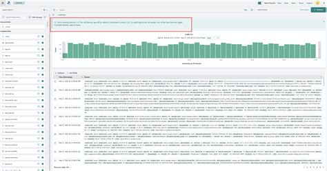 Compatibility With OpenSearch Issue Wazuh Wazuh Dashboard GitHub