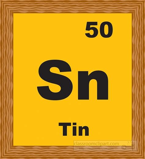 Tin Element Symbol