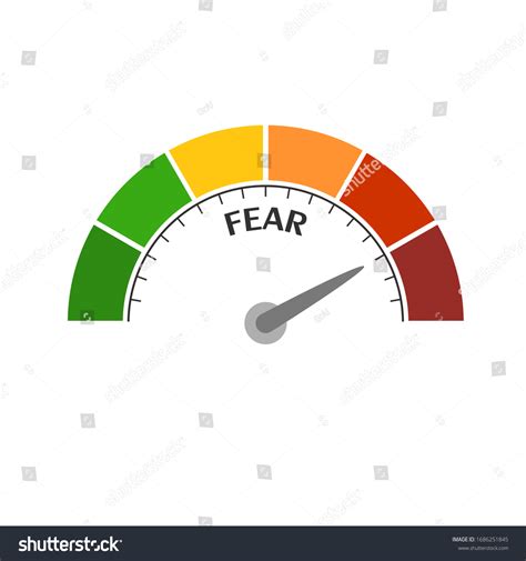 Scared Scale Anxiety Royalty Free Images Stock Photos Pictures