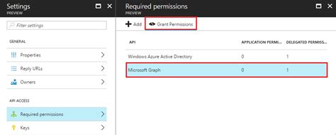 Powershell Missing Microsoft Graph Serviceprincipal Stack Overflow