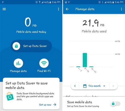 How To Save Mobile Data With Google S Datally App Make Tech Easier