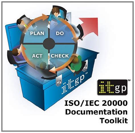 Buy ISO IEC Documentation Toolkit Book Online At Low Prices In India ISO IEC