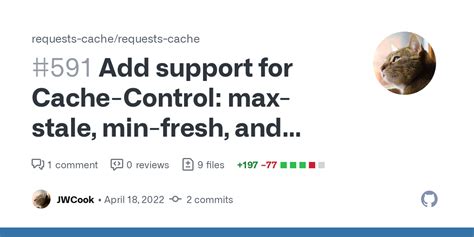 Add Support For Cache Control Max Stale Min Fresh And Stale If Error