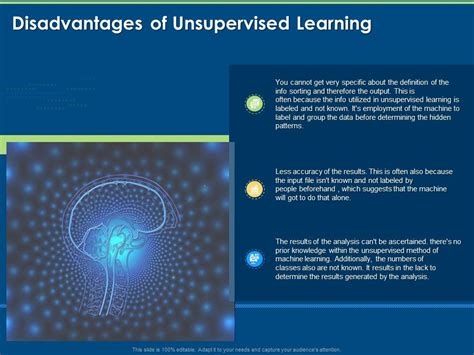Working Of Unsupervised Machine Learning Disadvantages Of Unsupervised Lear