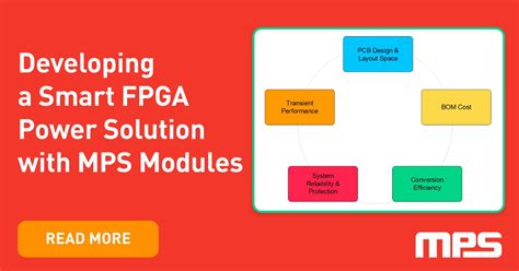 Have A Look On The Fpga Power Supply Design For Intel Agilex And How Mpss Fully Integrated