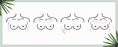 Lautomassage Pour La Détection Précoce Du Cancer Du Sein Pure Skin Food