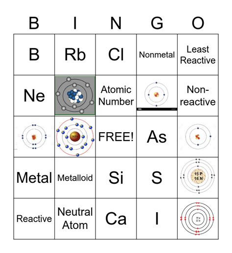 Atomic Structure Bingo Card