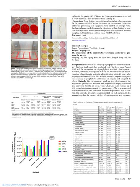 Pdf The Effectiveness Of The Appropriate Prophylactic Antibiotic Use