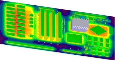 IoT PCB Design Challenges And Best Practices
