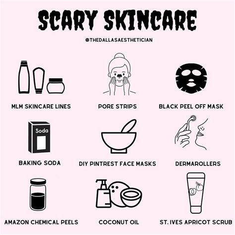 Dermascope Magazine On Instagram “how Scary Is This Its The Stuff