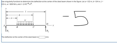 Solved Use Singularity Functions To Determine The Deflection