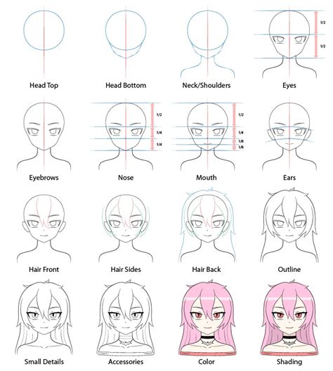 Cara Melukis Anime Perempuan Cara Menggambar Anime Cewek Mitsuha
