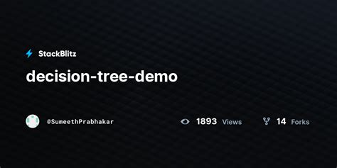 Decision Tree Demo Stackblitz