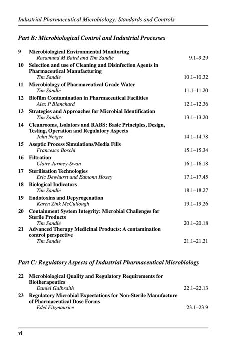 Industrial Pharmaceutical Microbiology Standards And Controls 6th Edi