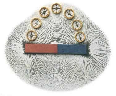 Science Universe Physics Articles Magnetic Fields Illustration