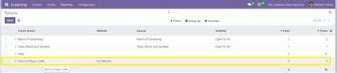 Karma Gains Tab In Odoo E Learning App Odoo V Community Edition Book