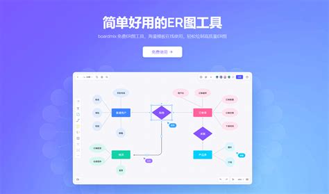 这8个er图制作技巧，你一定要知道！