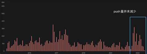Javascript 为什么react一年不发新版了？ 个人文章 Segmentfault 思否