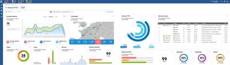 Centreon 23 10 découvrez les dernières nouveautés Centreon