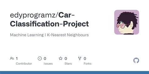 Github Edyprogramz Car Classification Project Machine Learning K Nearest Neighbours