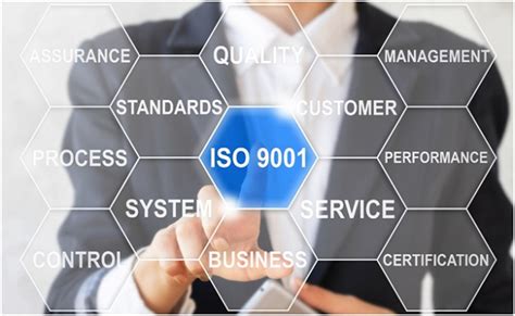 Is Iso 9001 A Legal Requirement