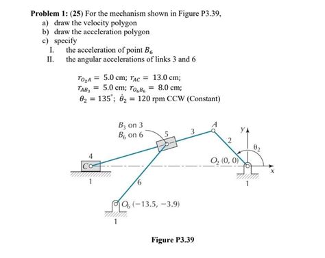 Solved Problem For The Mechanism Shown In Figure Chegg