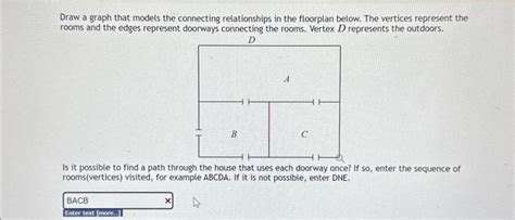 Solved Draw A Graph That Models The Connecting Relationships
