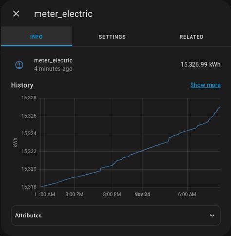 Energy Graphs Not Showing Meter History · Issue 14450 · Home Assistantfrontend · Github