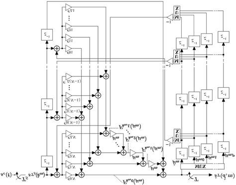 iir gathering structure with multiplexed output history for iir allpass