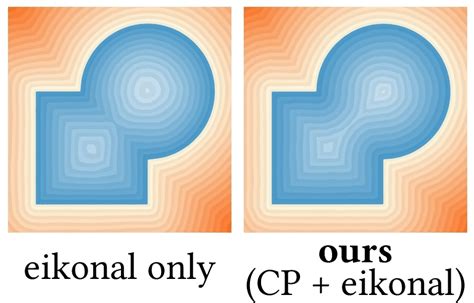 Constructive Solid Geometry On Neural Signed Distance Fields