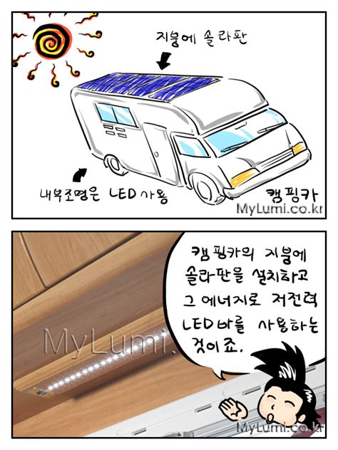 솔라 led 조명 과 LED 도로표지 사인 맞춤 제작 LED 발광판을 이용한 솔라 led 조명등 및 광고 사인 매체