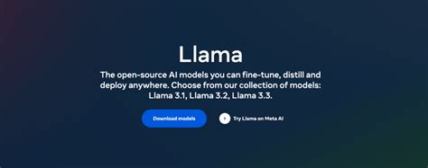 Les Meilleurs Générateurs De Code Avec Ia Test Et Avis