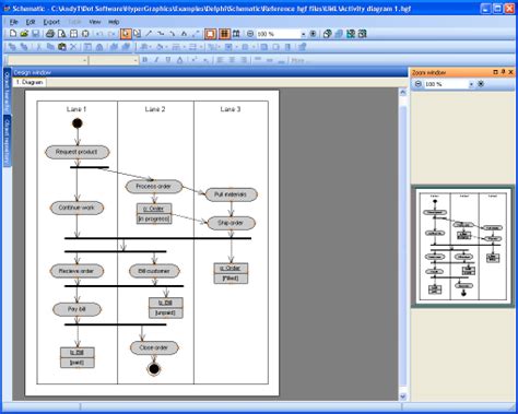 the schematic diagramming tool by dot software ltd gui customisation