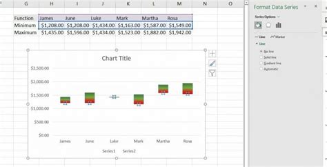 How To Create A Floating Bar Chart In Excel Techrepublic