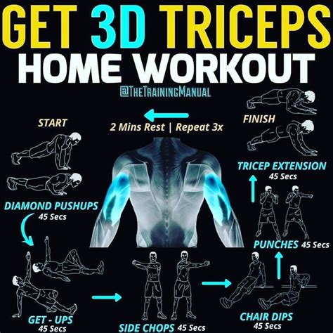 🍎 Health And Fitness 💪 On Instagram 💪3d Triceps Home Workout 🔥
