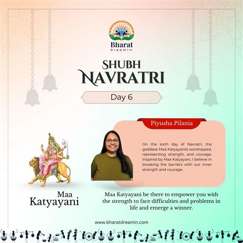 Salesforce Trailblazercommunity Bharatdreamin Bharat Dreamin