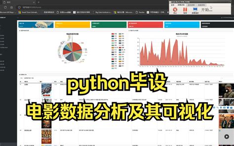 卷积神经网络 猫狗识别项目实战人人都要会的经典项目附带源码 鲜血之舞 默认收藏夹 哔哩哔哩视频