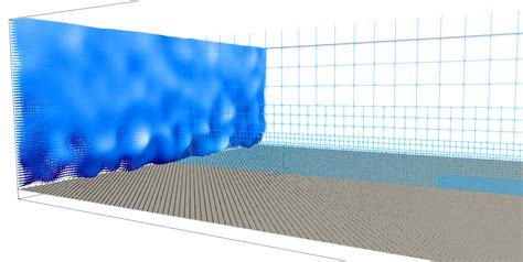 Atmospheric Boundary Layer — Portfolio