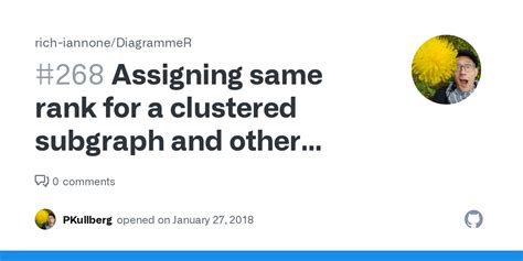Assigning Same Rank For A Clustered Subgraph And Other Nodes · Issue 268 · Rich Iannone