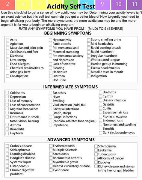 Explain Difference Between Scleroderma And Sarcodosis