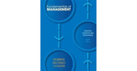 Fundamentals Of Management Essential Concepts And Applications By