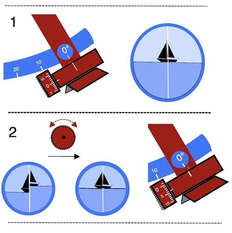 How To Use A Sextant