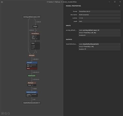 구차니의 잡동사니 모음 Tensorflow Lite Mnist 학습