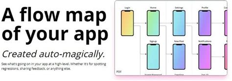 Free Website To Generate Flow Map For IPhone Apps Prodscape Flow Map Iphone Apps App