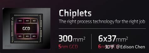 Amd Rdna 3 Gpu 架构前瞻 知乎