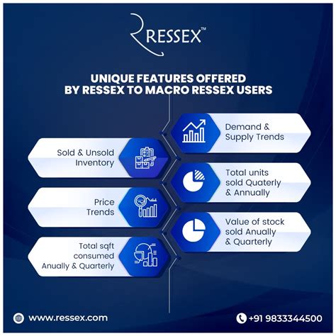 Abhishek Dhatrak Posted On Linkedin