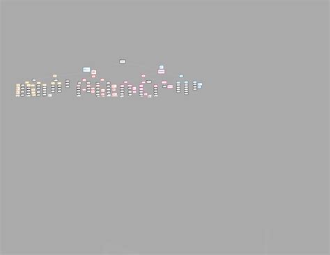 Solution Farmacologia Sistema Nervioso Simpatico Studypool