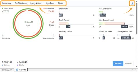 Check Trade History Metatrader45 User Guide Myforex™